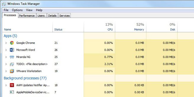 Un task manager avanzato per Windows - PC Professionale
