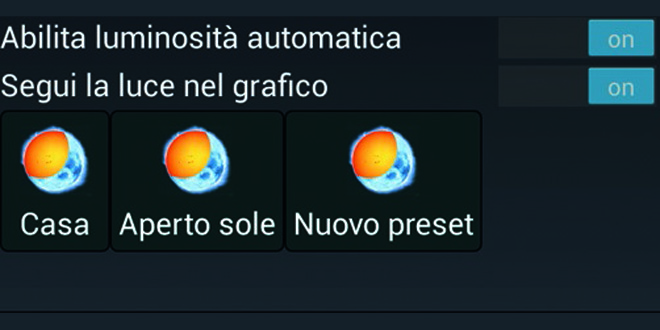 Velis Auto Brightness per ridurre il consumo del display - PC Professionale