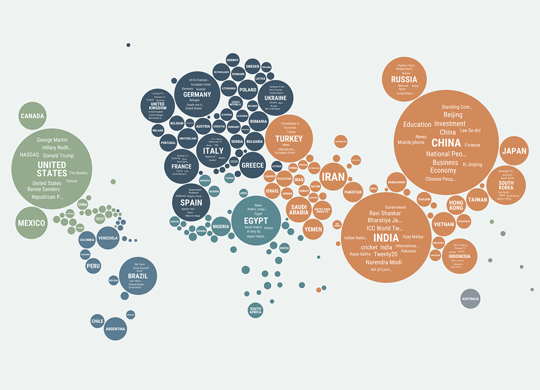 Unfiltered News di Google per le notizie globali.