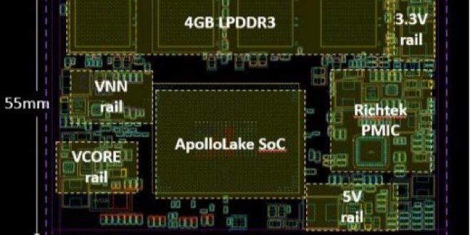 Intel ha presentato Apollo Lake - PC Professionale