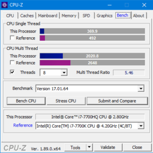Guida all’uso di CPU-Z su Windows - PC Professionale