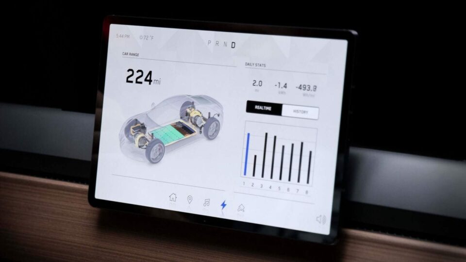Unreal Engine di Epic sul nuovo Hummer EV - PC Professionale