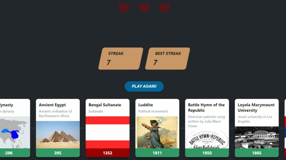 Wikitrivia cos'è e come funziona il gioco per gli amanti della storia