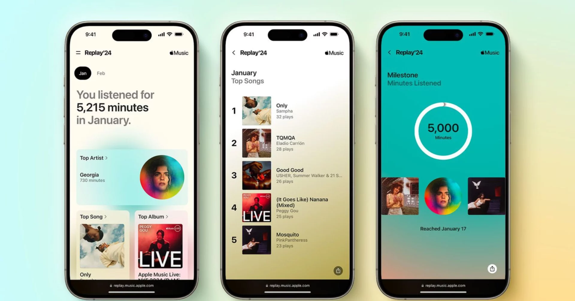 Apple Music lancia una funzionalità Replay mensile: come si usa